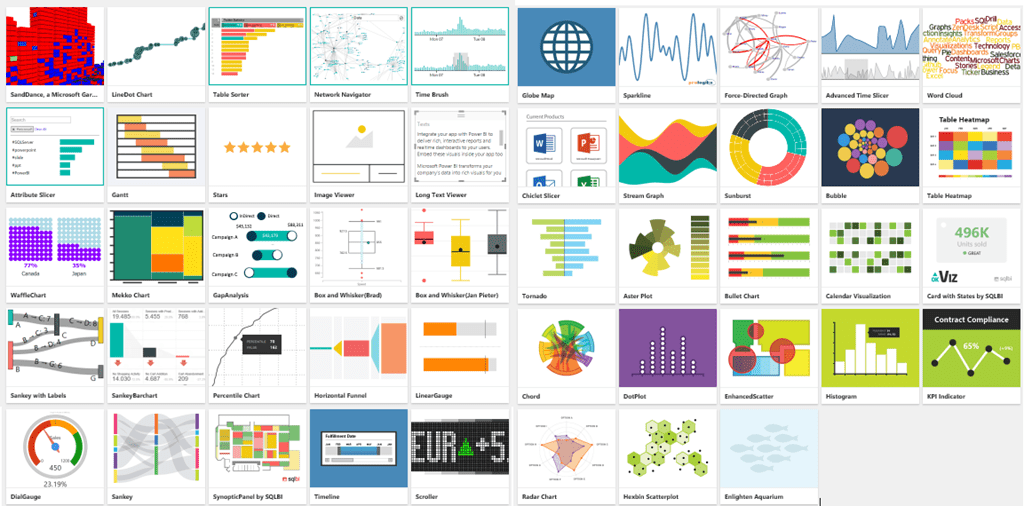 Power BI and Excel–the Dynamic Duo – Paul Turley's SQL Server BI Blog