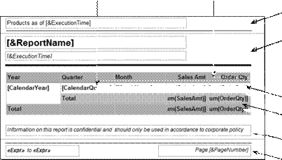 Chapter 7 – Advanced Report Design – Paul Turley's SQL Server BI Blog
