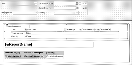 Professional SSRS 2016 Preview: Chapter 7–Advanced Report Design – Paul ...