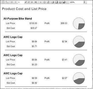 Chapter 7 – Advanced Report Design – Paul Turley's SQL Server BI Blog