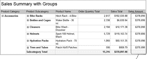 Chapter 7 – Advanced Report Design – Paul Turley's SQL Server BI Blog