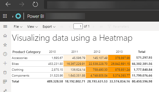 17-Heatmaps: Using Color to Highlight Larger Amounts of Data – Paul ...