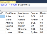 Having In Sql Server Having Clause Vs Where With Examples