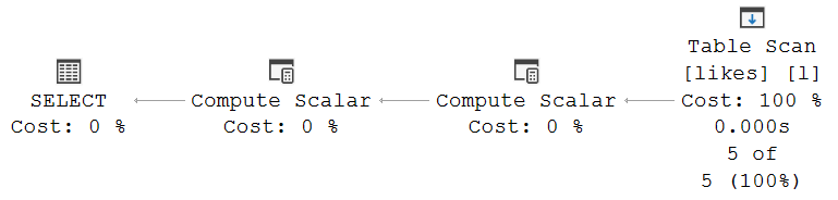 Plansplaining, part 20. SQL Graph (part 1) - SQLServerFast