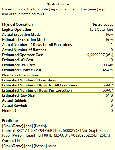 Plansplaining, part 21. SQL Graph (part 2) - SQLServerFast