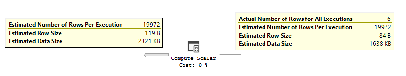 Row Counts And Arrow Width Compute Scalar Sqlserverfast