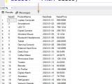 Checksum Agg Function In Sql Server Sql Server Guides