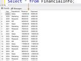 Count Big Function In Sql Server Sql Server Guides