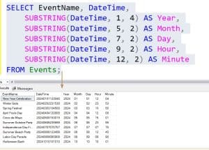 Sql Server Substring Function 9 Examples Databasefaqs Com - Sunset Texture Collection - HD Quality