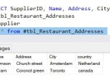 Sql Server Insert Into Select Statement Sql Server Guides