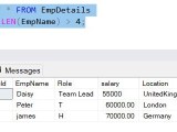 Len Function In Sql Server