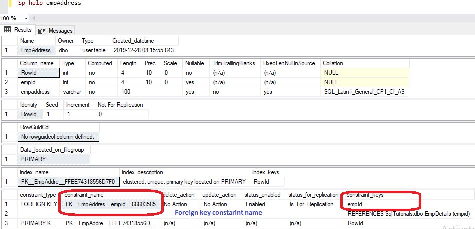Sql Foreign Key Constraint Sql Bi Tutorials