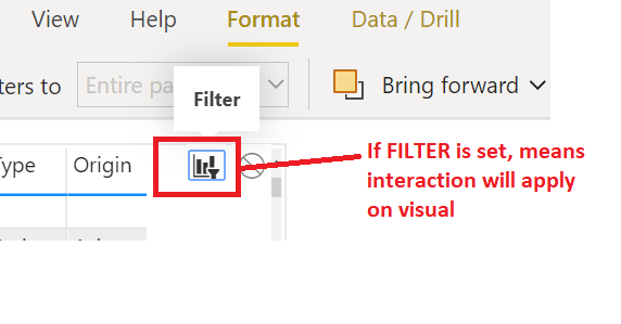 Edit interactions in Power BI - SQL BI Tutorials