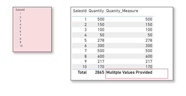 SELECTEDVALUE Function DAX - SQL BI Tutorials