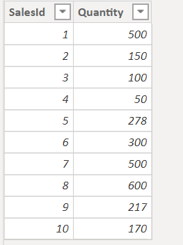 SELECTEDVALUE Function DAX - SQL BI Tutorials