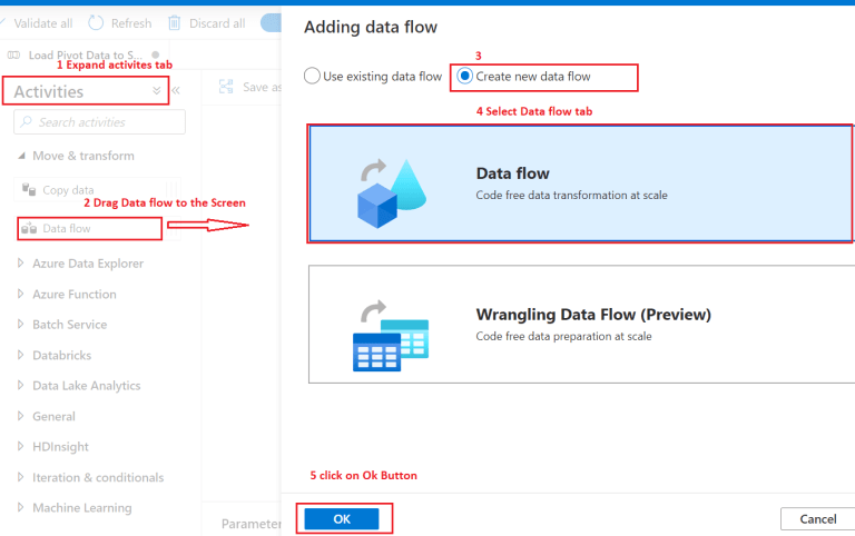 Azure Data Factory Pivot Transformation Using Data Flow Sql Bi Tutorials