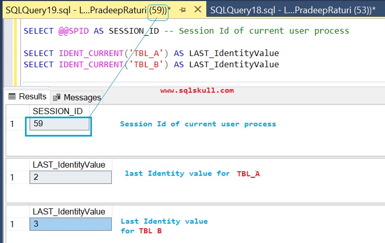 IDENT_CURRENT Function - SQL BI Tutorials IDENT_CURRENT Function - SQL BI Tutorials