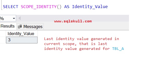 IDENT_CURRENT Function - SQL BI Tutorials IDENT_CURRENT Function - SQL BI Tutorials