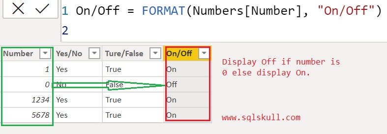 FORMAT Function DAX - SQL BI Tutorials
