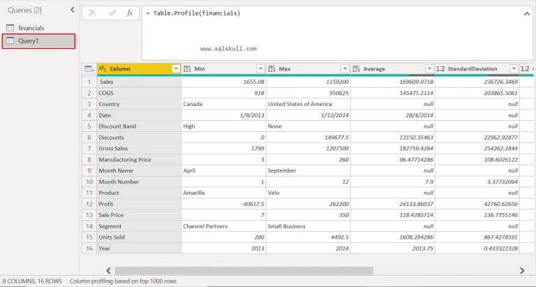Create A Data Profiling Report Sql Bi Tutorials