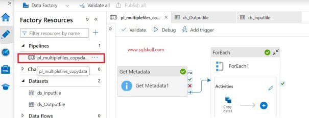 Create A Schedule Trigger In Azure Data Factory Sql Bi Tutorials