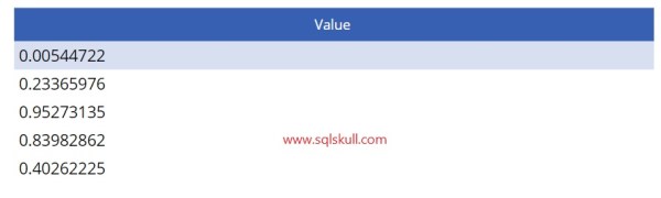 Sequence Function In Power Apps Sql Bi Tutorials 9916