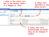 Cleansing Data In Sql Server Sql Spreads