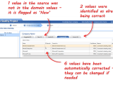 Cleansing Data In Sql Server Sql Spreads