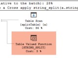 String Split Function In Sql Server 2016 Sqlzealots