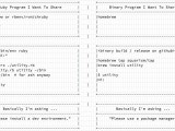 Porting Ruby To Crystal Squarism
