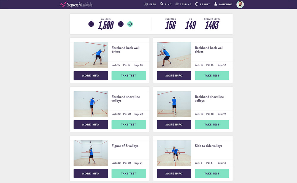 What is SquashLevels, and why should you check it out?