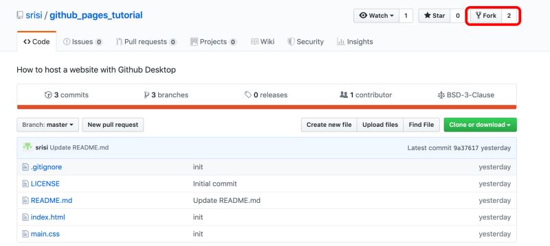 Github Rudrathegreat Github Pages Tutorial A Tutorial On How To - Best Colorful Wallpapers in Mobile