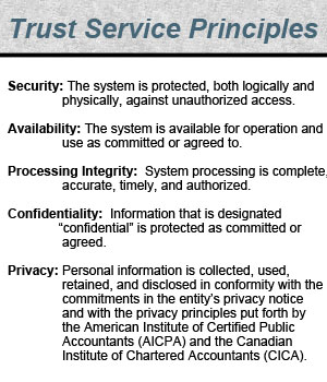 SOC_2_Trust_Service_Principles » SOC Reporting Guide - SOC 1 | SOC 2