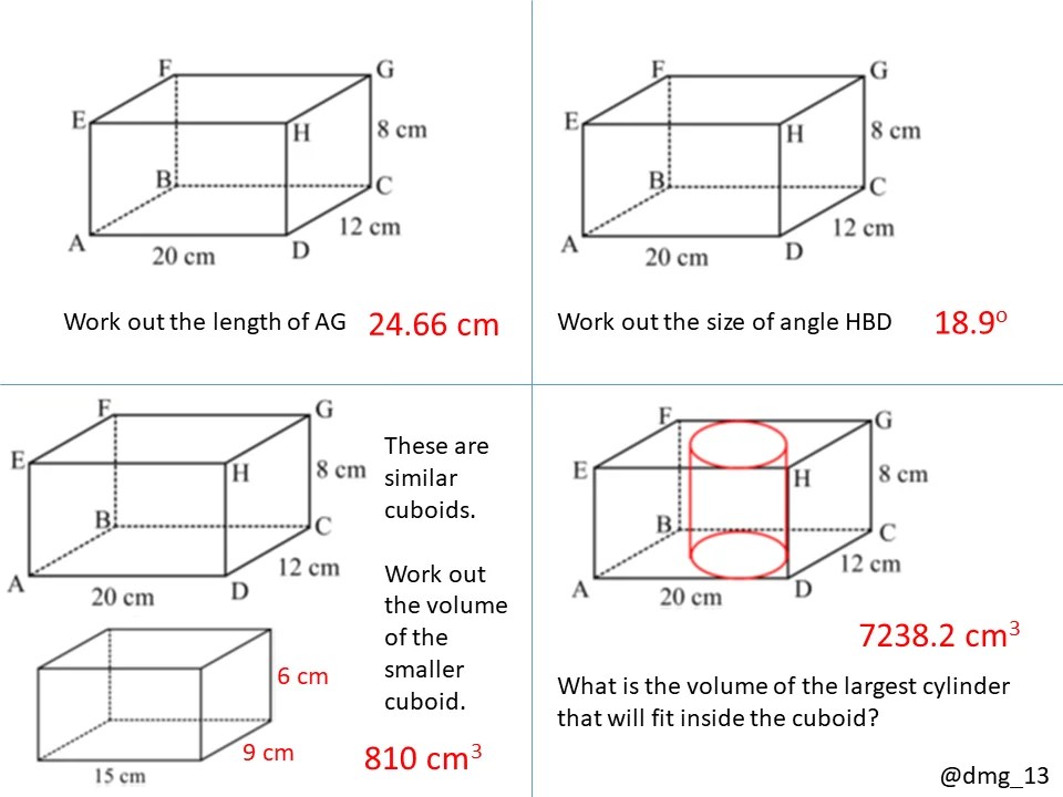 The cuboid – SSDD Problems