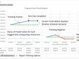 Ssi Performance Report Tools Ssitools