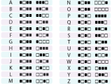 Simple Binary Code Chart Telecommunication Bit Mapping Data