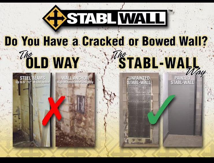 The Many Benefits of StablWall Carbon Fiber | StablWall