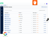 B2b Stack Manager