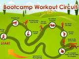 Bootcamp Workout Ideas For Beginners Eoua Blog