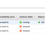 Automating Aws Ec2 Management With Java