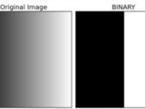 Introduction To Image Processing In Python With Opencv