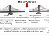 Plugging The Ops Gap Left By Devops Stackarmor