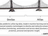 Plugging The Ops Gap Left By Devops Stack Armor