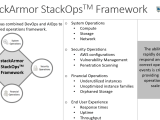 Plugging The Ops Gap Left By Devops Stack Armor