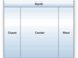 Borderlayout Java Swing Example Stackhowto