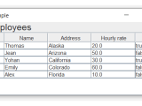 How To Set Column Width In Jtable In Java Stackhowto