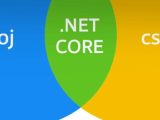 Using Xproj And Csproj With Net Core V1 Vs2015 Stackify