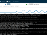 Java Logging Best Practices How To Get More Out Of Your Log Data
