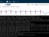 Java Logging Best Practices How To Get More Out Of Your Log Data