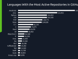 Roop Programming Language